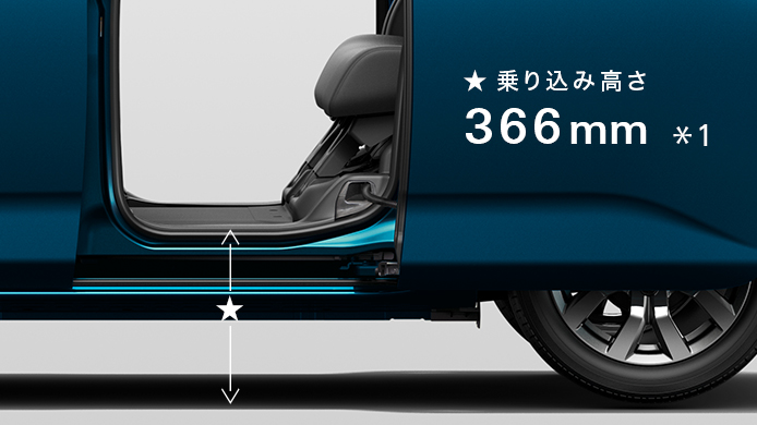 新トール2BOX ROOMY 発表！ ｜ 高崎問屋町店 | Gtoyota.com 群馬トヨタ