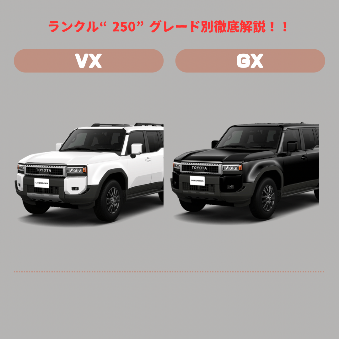 【ランドクルーザー“250”】グレード別徹底解説！！～VX・GX編～ - オートモール渋川店